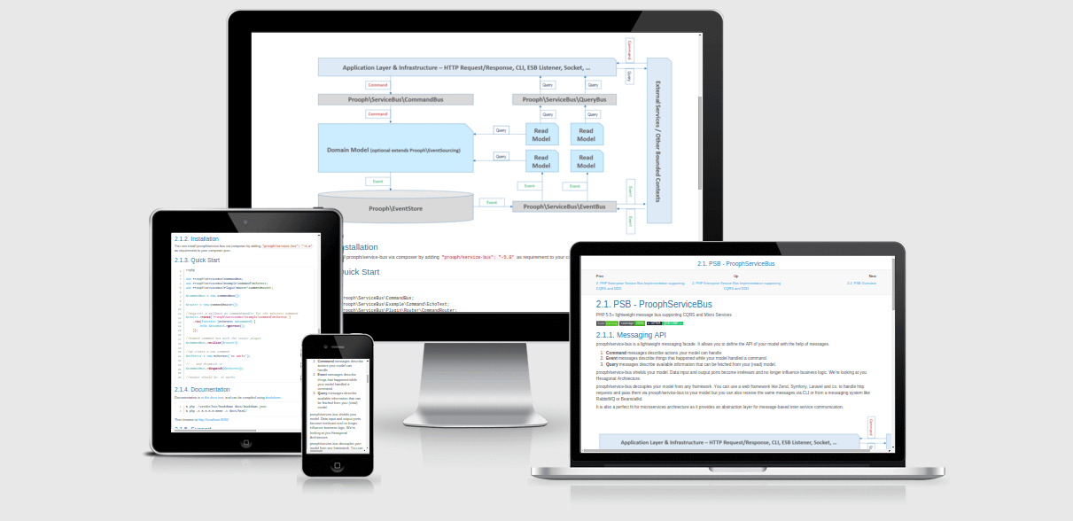 Generate awesome docs from Markdown files with Docker and bookdown.io